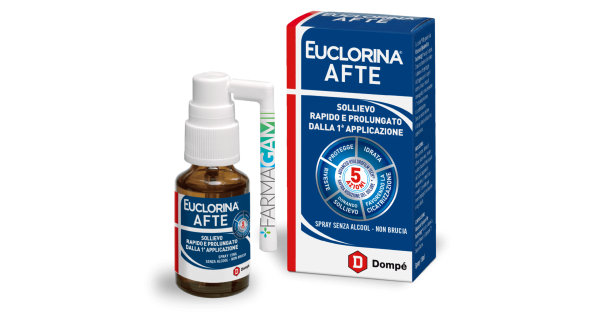 Euclorina Afte Spray Cicatrizzante Mucosa Orale 15 ml